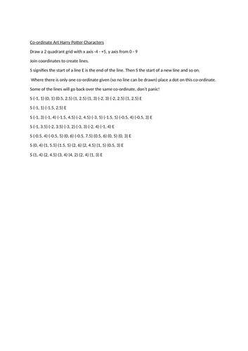 Harry Potter KS2/KS3 Maths Coordinate Art | Teaching Resources