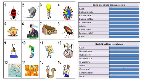 Italian Phonics Greetings | Teaching Resources