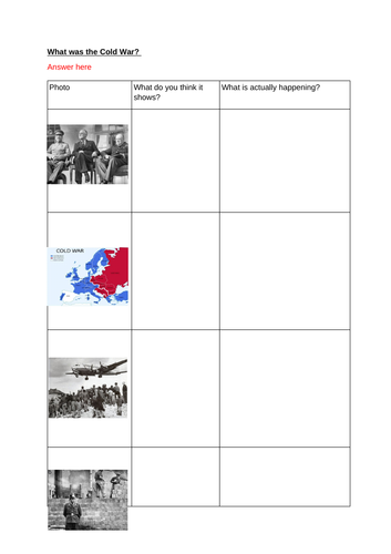 The Cold War COMPLETE SOW for VIRTUAL LEARNING | Teaching Resources
