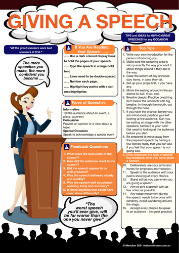 Giving a Speech ***TIP SHEET*** | Teaching Resources