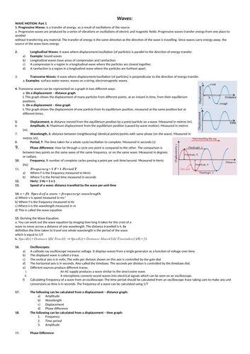 Physics - International Edexcel AS Level Revision Notes | Teaching ...