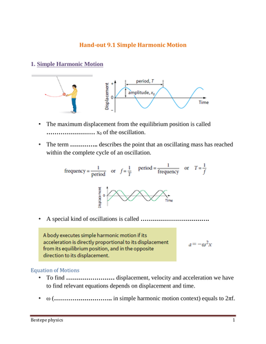 IB Simple Harmonic Motion | Teaching Resources