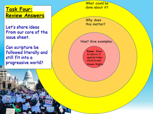 Freedom of Expression + Religion | Teaching Resources