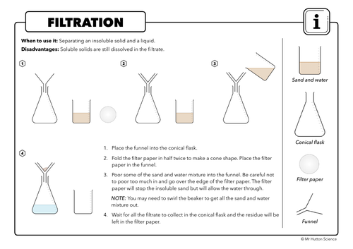 1.3 Separation techniques, AQA Chemistry | Teaching Resources 1.3 Separation techniques, AQA Chemistry | Teaching Resources