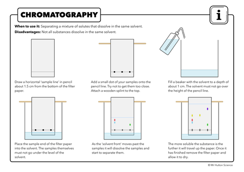 1.3 Separation techniques, AQA Chemistry | Teaching Resources 1.3 Separation techniques, AQA Chemistry | Teaching Resources