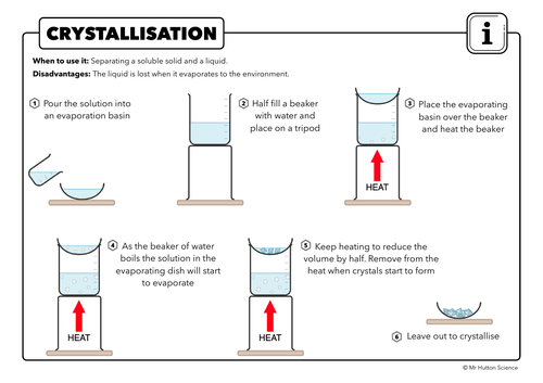 1.3 Separation techniques, AQA Chemistry | Teaching Resources 1.3 Separation techniques, AQA Chemistry | Teaching Resources