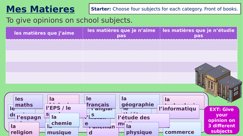 AQA GCSE French: 9.1G L'école et les matières | Teaching Resources