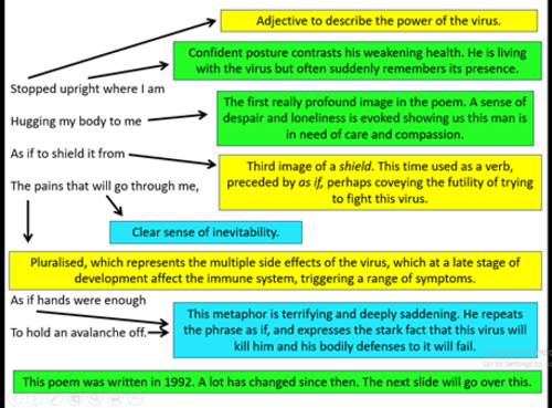 The Man with Night Sweats by Thom Gunn - Lesson and 1000 Word Model ...
