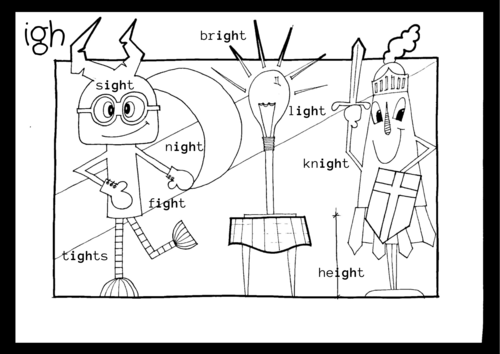 Phonics spotter igh - worksheet and poster | Teaching Resources