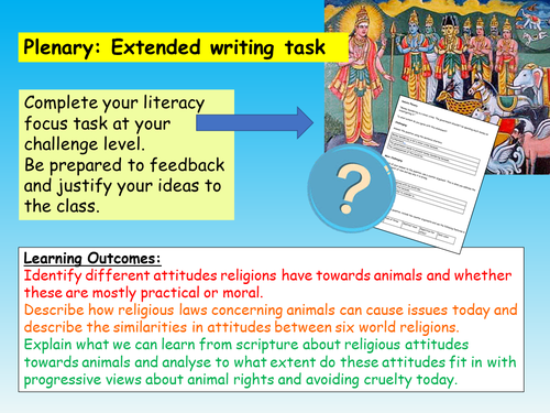 Religion and Animal Rights | Teaching Resources