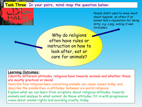 Religion and Animal Rights | Teaching Resources