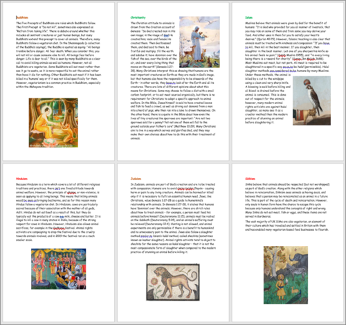 Religion and Animal Rights | Teaching Resources