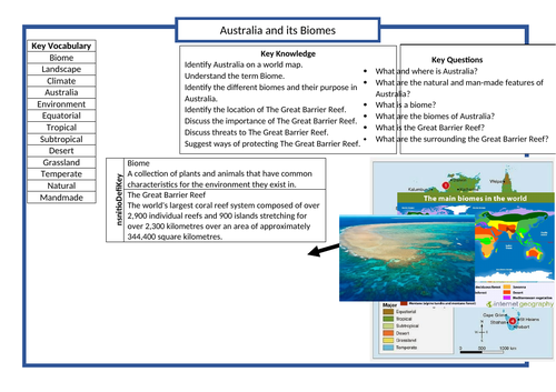 Year 6 Australia topic Knowledge Organisers | Teaching Resources