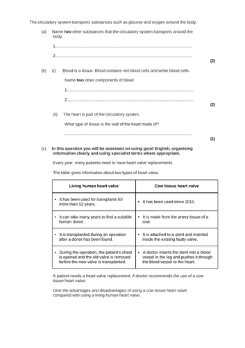 AQA GCSE B4.4 Helping the Heart (NEW SPEC) | Teaching Resources