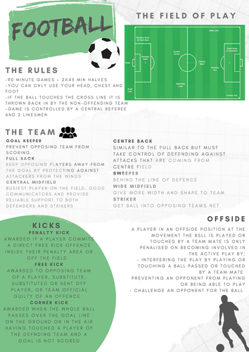 Basics to every sport | Teaching Resources