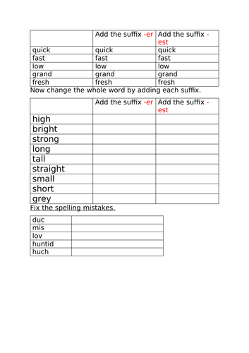 Y1 Y2 English Literacy Spelling Pattern Work | Teaching Resources