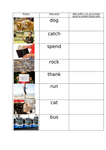 Y1 Y2 English Literacy Spelling Pattern Work | Teaching Resources