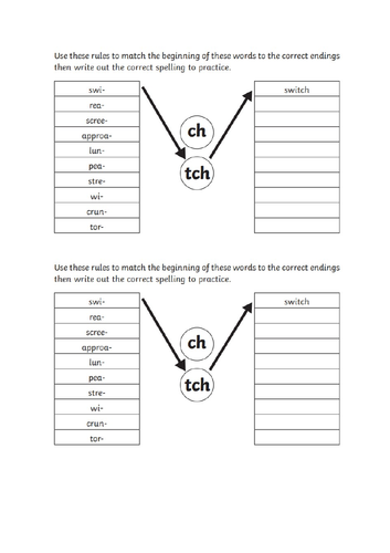 Y1 Y2 English Literacy Spelling Pattern Work | Teaching Resources
