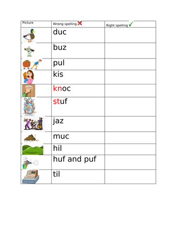 Y1 Y2 English Literacy Spelling Pattern Work | Teaching Resources