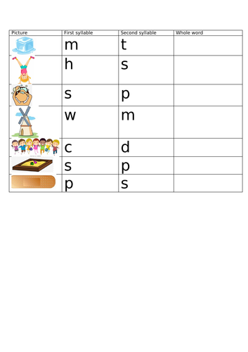 Y1 Y2 English Literacy Spelling Pattern Work | Teaching Resources
