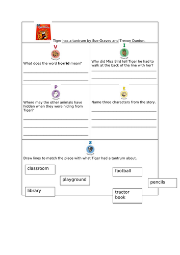 English Literacy Y1 Y2 VIPRS Comprehension Questions Bundle | Teaching ...