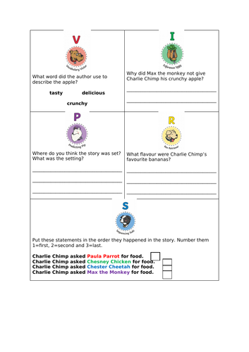 English Literacy Y1 Y2 VIPRS Comprehension Questions Bundle | Teaching ...