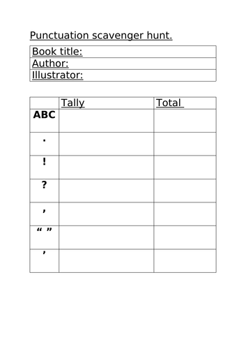 Punctuation Scavenger Hunt | Teaching Resources