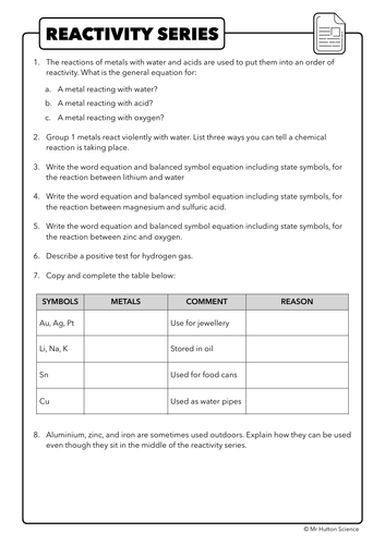 4.1 Metal Reactivity Series, AQA Chemistry | Teaching Resources