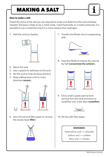 4.5 Making Salt, AQA Chemistry | Teaching Resources