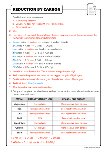 4.8 Reduction by carbon (Extracting Metals), AQA Chemistry | Teaching ...