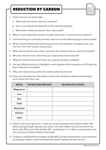 4.8 Reduction by carbon (Extracting Metals), AQA Chemistry | Teaching ...