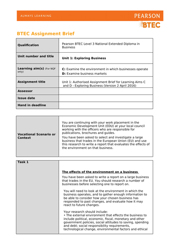 BTEC Business Level 3 Unit 1 Exploring Business - Writing Frames ...