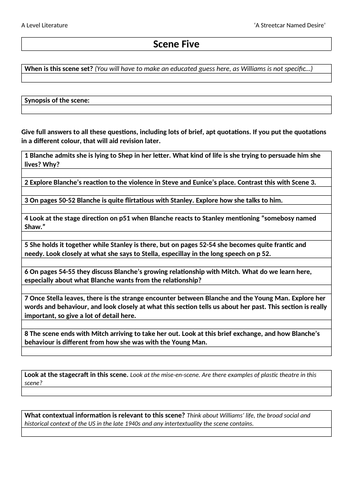 Guided Analysis of Scenes 1-10 of A Streetcar Named Desire | Teaching ...