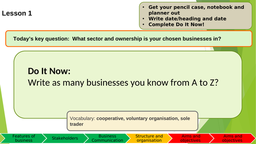 BTEC Level 3 Business Unit 1: Exploring Business - Learning Aim A ...