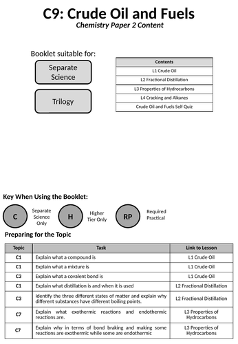 C9 Crude Oil Work Booklet and Answers | Teaching Resources