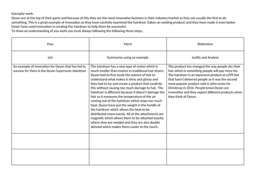 BTEC Level 3 Business Unit 1: Exploring Business - Learning Aim E ...