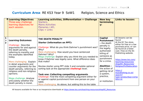 Complete Year 9 RE Schemes of Work | Teaching Resources