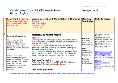 Complete Year 9 RE Schemes of Work | Teaching Resources