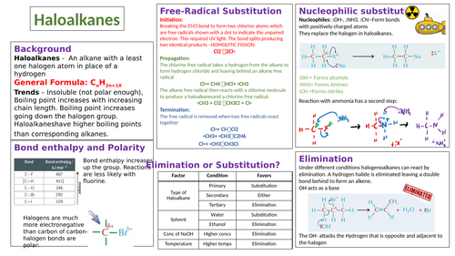 AQA A level Organic Chemistry Knowledge Organisers | Teaching Resources