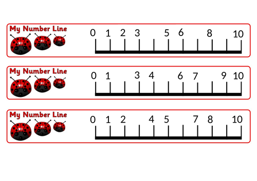 Missing number on numberline | Teaching Resources