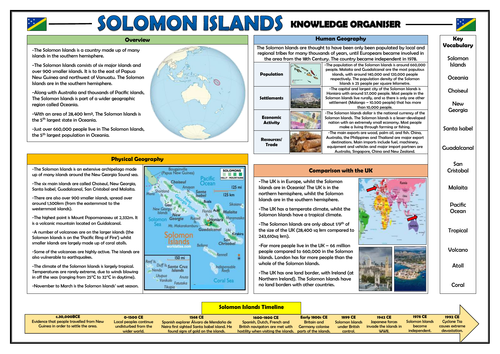 Countries of Oceania Knowledge Organisers Bundle! | Teaching Resources