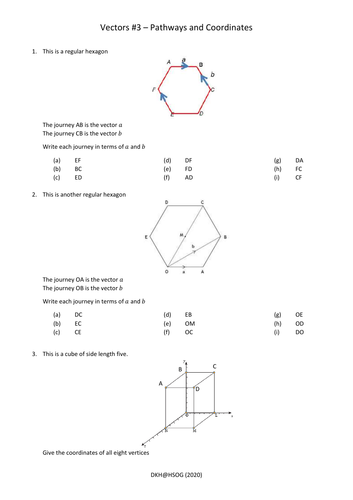 Vectors | Teaching Resources