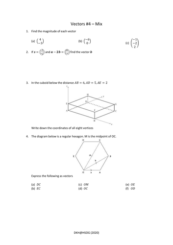 Vectors | Teaching Resources