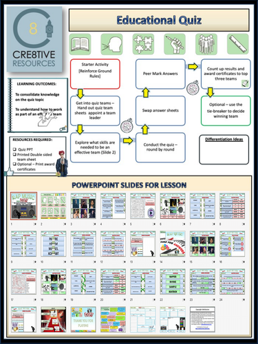 Rap and Hip Hop Quiz | Teaching Resources