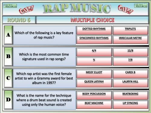 Rap and Hip Hop Quiz | Teaching Resources