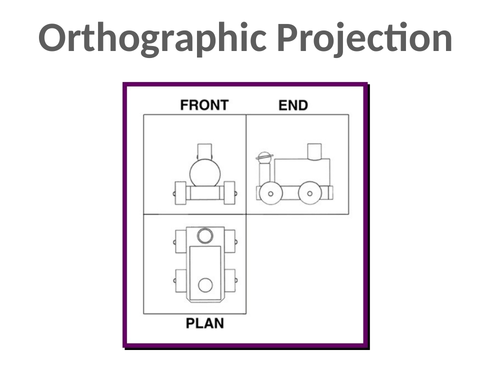 Orthographic Projection drawings | Teaching Resources