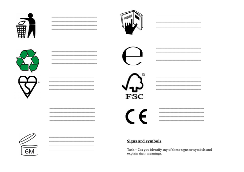 OCR Cambridge National Engineering Design - R105 | Teaching Resources