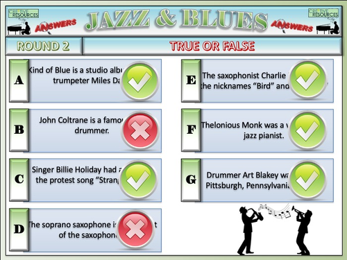 Jazz and Blues Quiz | Teaching Resources