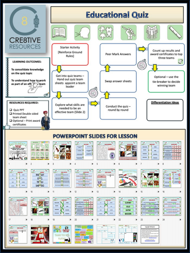 Musical Instruments Quiz | Teaching Resources