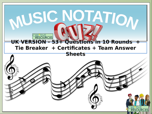 Musical Notation Quiz - UK | Teaching Resources